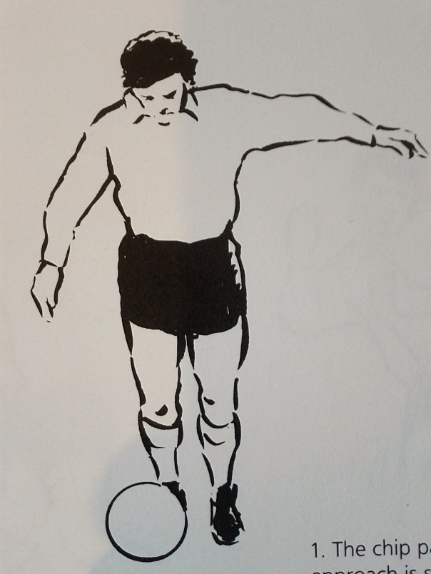 Football Basics – Lofted pass techniques | Football Performance Analysis